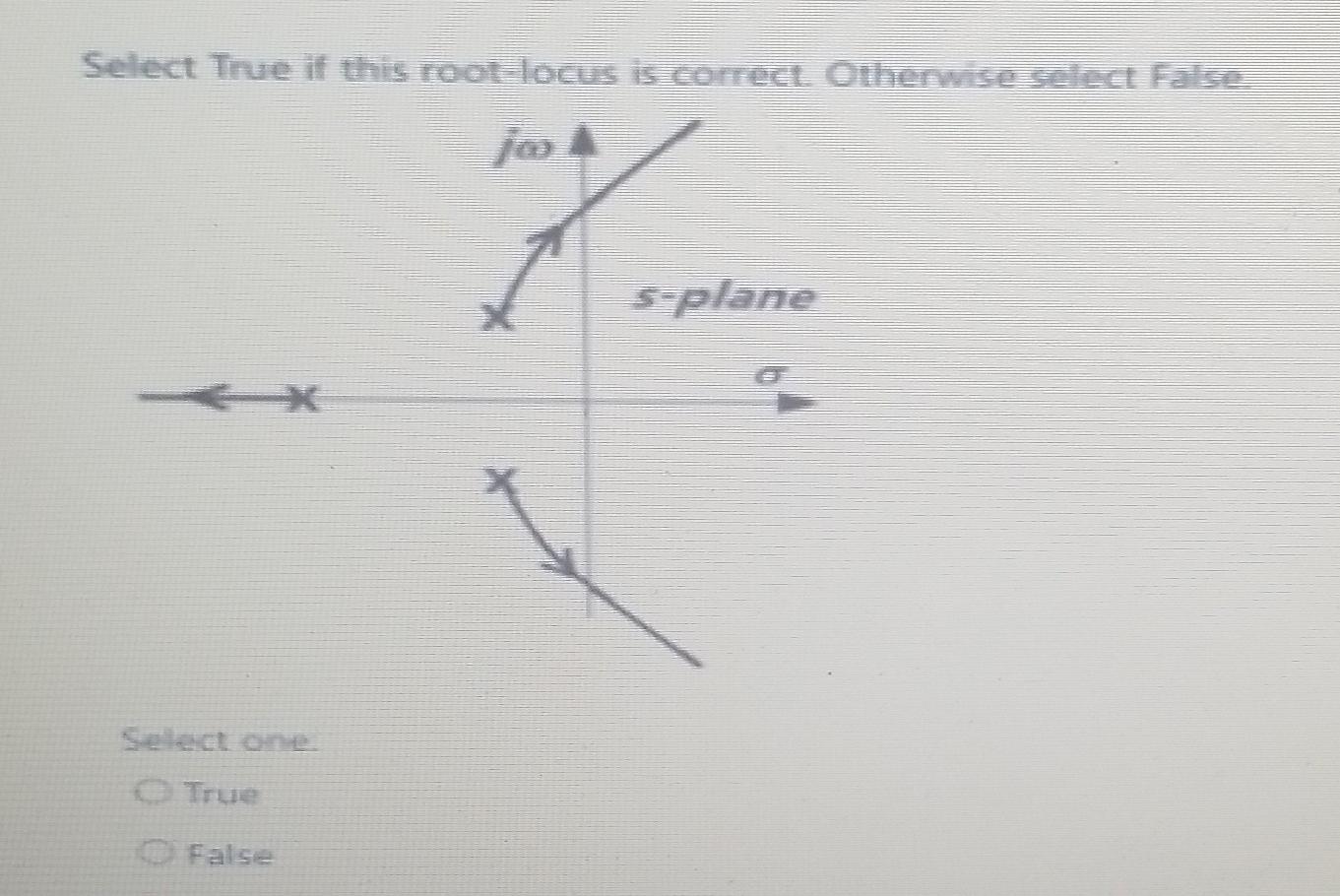 Solved Select True if this root-locus is correct. Otherwise | Chegg.com