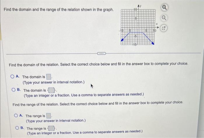 Solved Find the domain and the range of the relation shown | Chegg.com