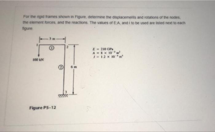 Solved For the ngid frames shown in Figure, determine the | Chegg.com