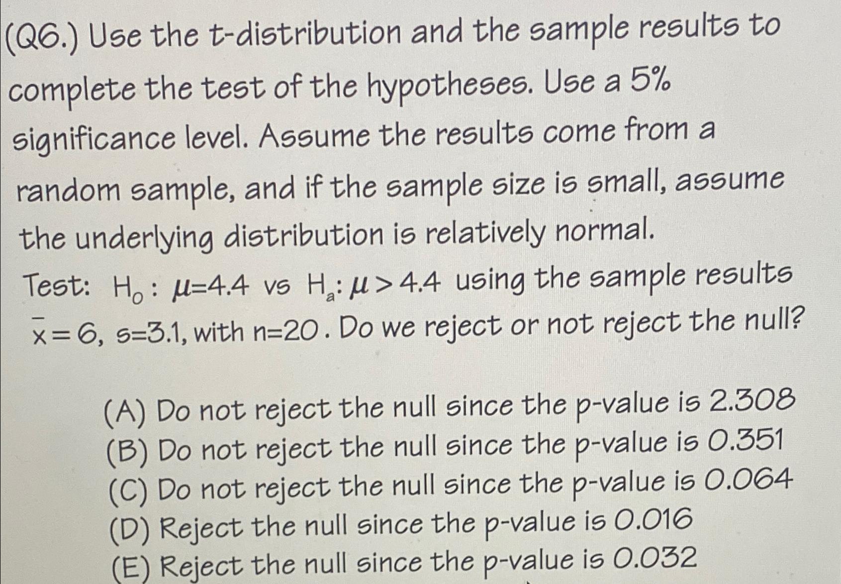 Solved (Q6.) ﻿Use the t-distribution and the sample results | Chegg.com