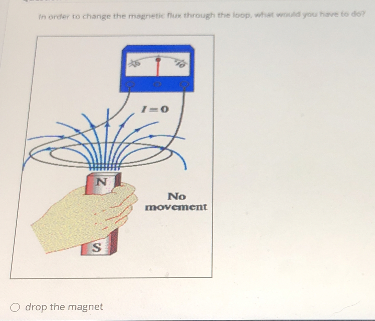 Solved In order to change the magnetic flux through the | Chegg.com