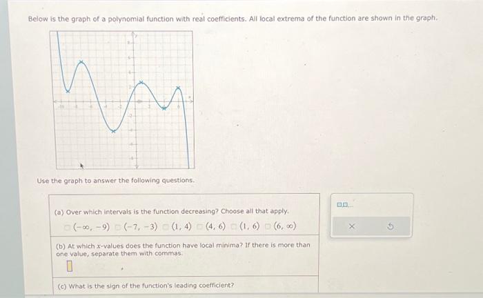 Solved Below is the graph of a polynomial function with real | Chegg.com