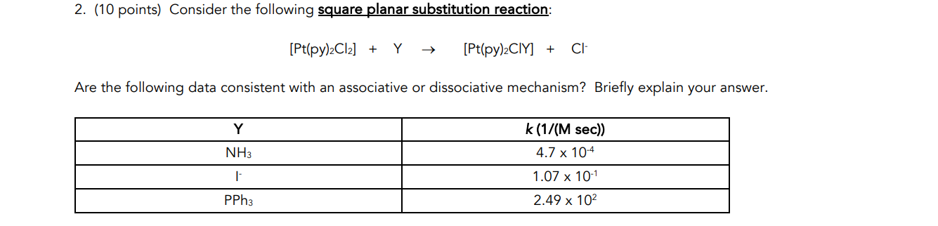 Solved (10 ﻿points) ﻿Consider the following square planar | Chegg.com