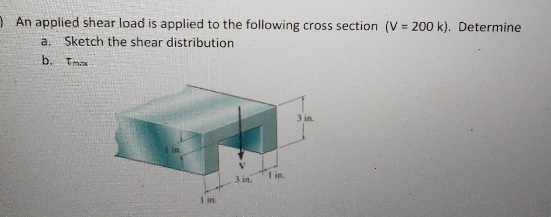 Solved An applied shear load is applied to the following | Chegg.com