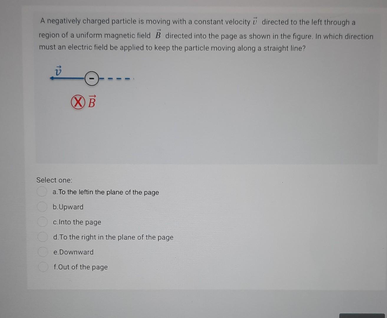 Solved A negatively charged particle is moving with a | Chegg.com