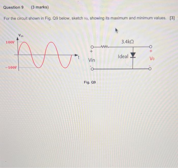 Solved For the circuit shown in Fig. Q9 below, sketch v0, | Chegg.com