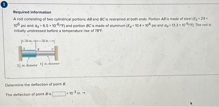 Solved Required information A rod consisting of two | Chegg.com