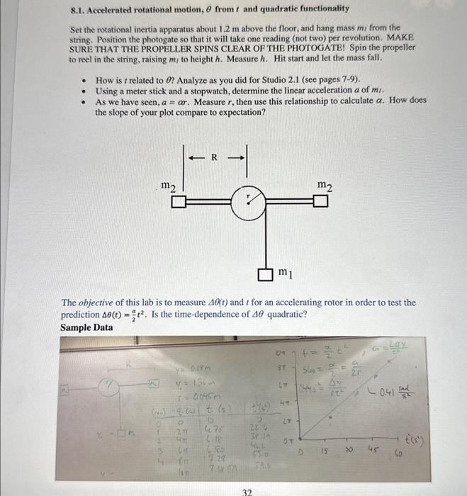 8.1. Accelerated rotational motion, θ from t and | Chegg.com