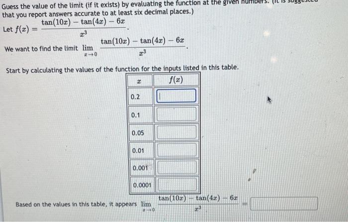 Solved f(x)=x3tan(10x)−tan(4x)−6x start by calculating the | Chegg.com