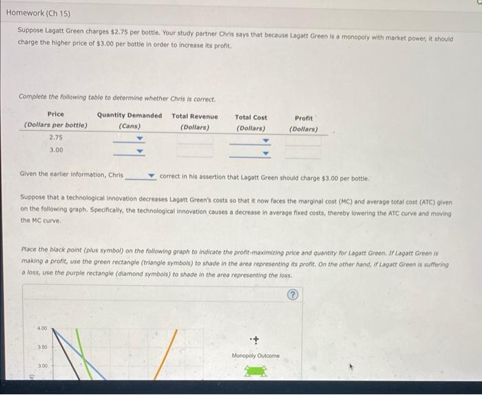 Solved 4 Profit Maximization And Loss Minimization Lagatt