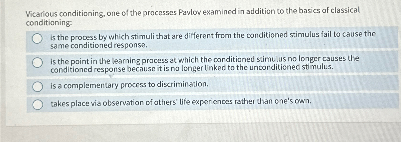 Solved Vicarious conditioning, one of the processes Pavlov | Chegg.com
