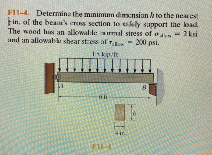 Solved F11-4. Determine the minimum dimension h to the | Chegg.com
