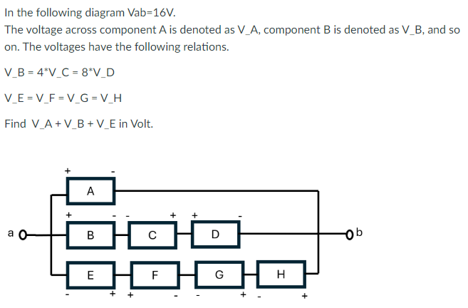 In the following diagram Vab=16V.The voltage across | Chegg.com