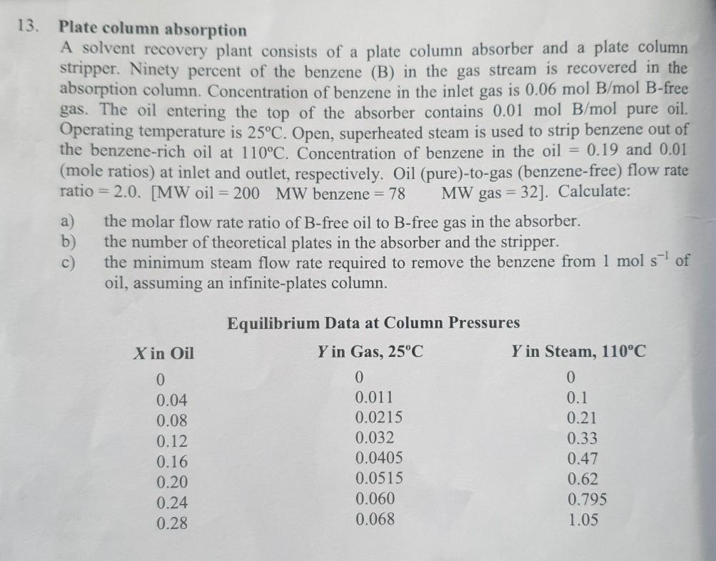 Solved 13. Plate column absorption A solvent recovery plant | Chegg.com