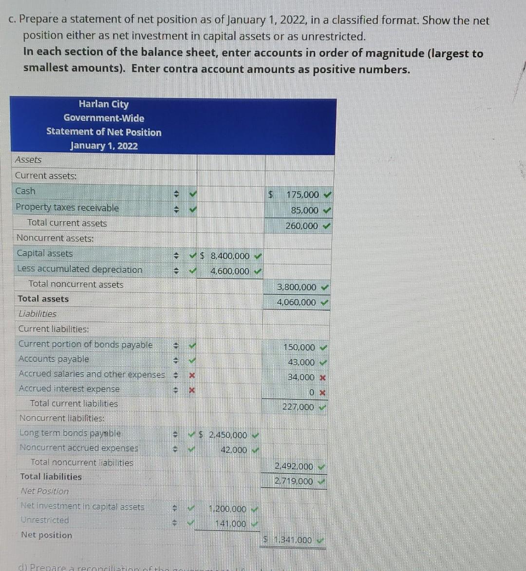 Solved Conversion to government-wide financial statements | Chegg.com