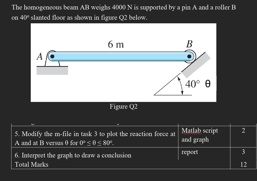 Solved hello kindly screen shot the mfil script and screen | Chegg.com