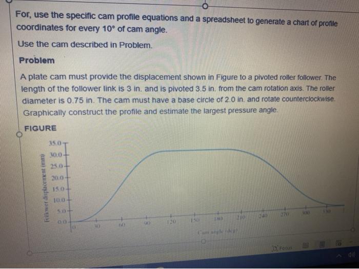 Solved O For, use the specific cam profile equations and a | Chegg.com