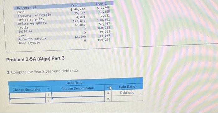 Solved Problem 2-5A (Algo) Computing net income from equity | Chegg.com Solved Problem 2-5A (Algo) Computing net income from equity | Chegg.com