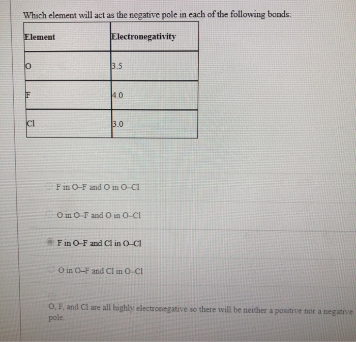 Solved Which element will act as the negative pole in each | Chegg.com