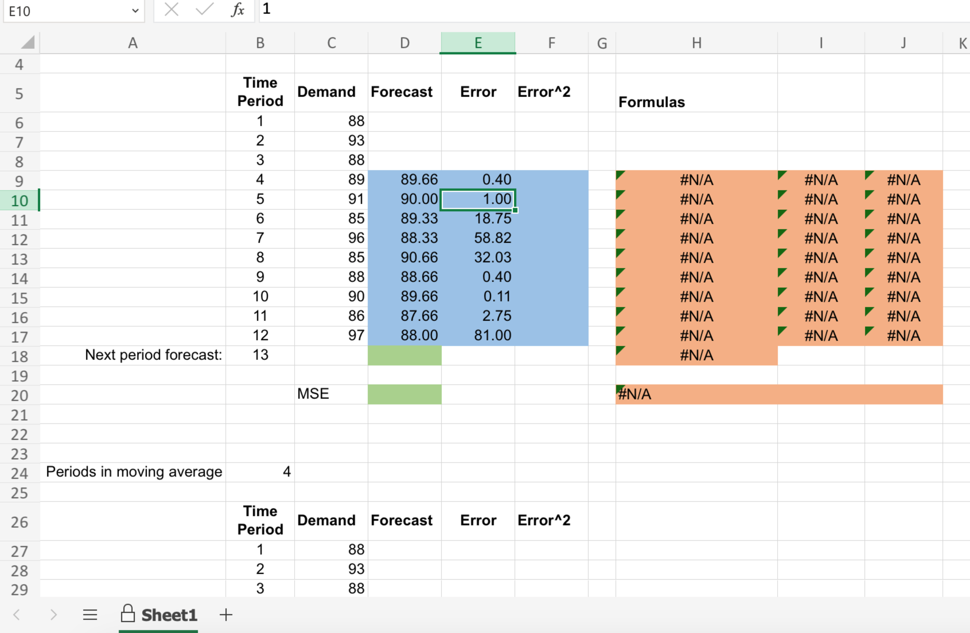 Solved A retail store records customer demand during each | Chegg.com
