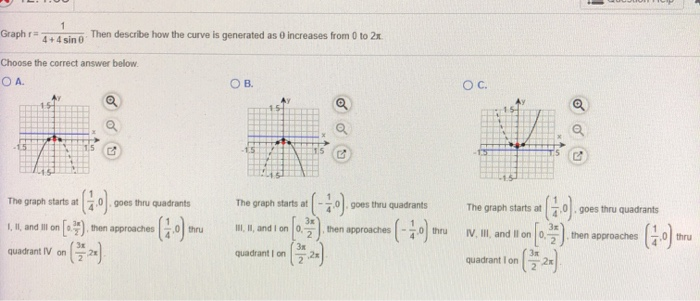 Solved Graphr e na Then describe how the curve is generated | Chegg.com
