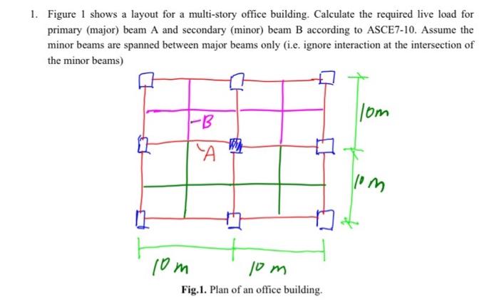 1. Figure 1 shows a layout for a multi-story office | Chegg.com