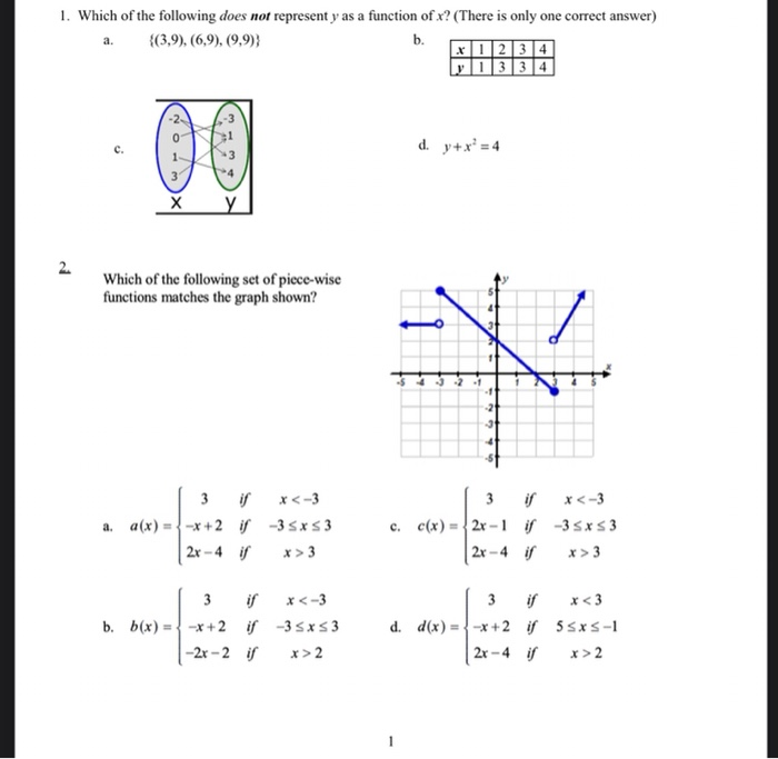 Solved 1. Which of the following does not represent y as a | Chegg.com