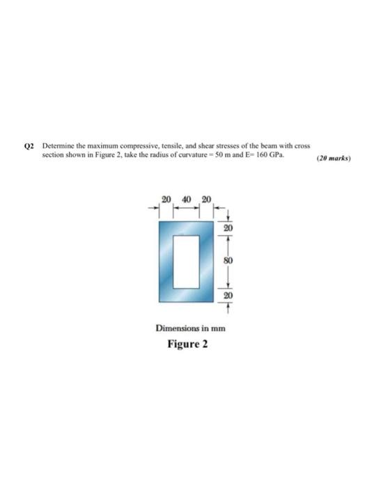 Solved Q2 Determine The Maximum Compressive Tensile And