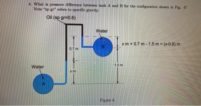 Solved 4. What is pressure difference between tank A and B | Chegg.com