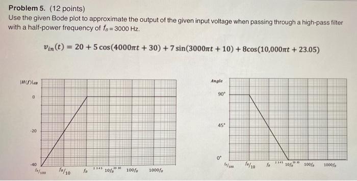 Solved Problem 5 12 Points Use The Given Bode Plot To 