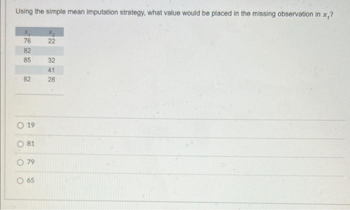 Solved Using the simple mean imputation strategy, what value | Chegg.com