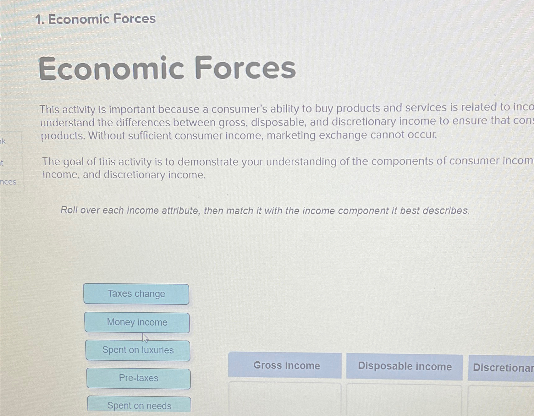 Solved Economic ForcesEconomic ForcesThis activity is | Chegg.com