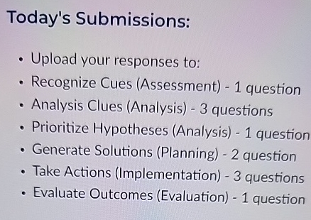 Solved Today's Submissions:Upload your responses | Chegg.com