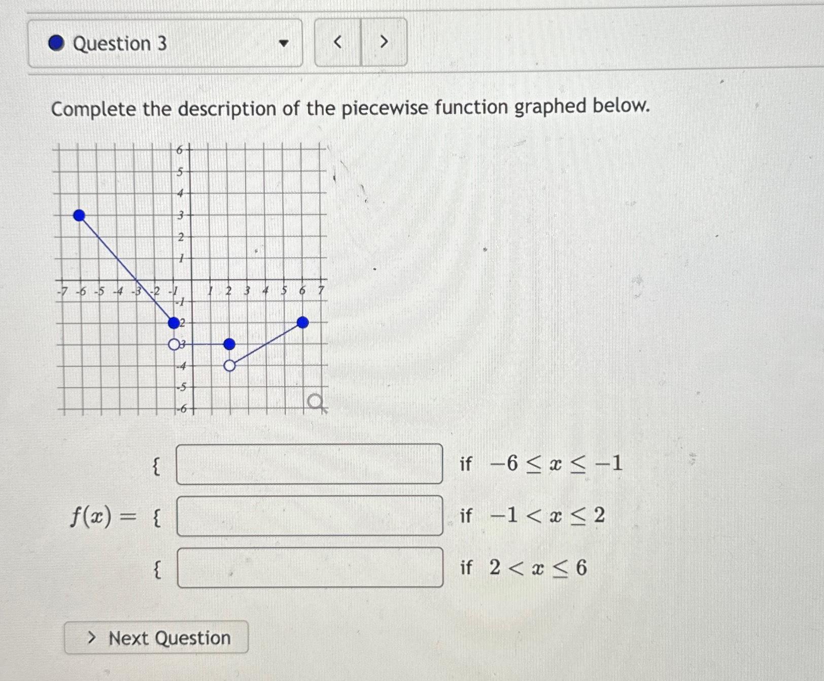 Solved Question 3Complete the description of the piecewise | Chegg.com
