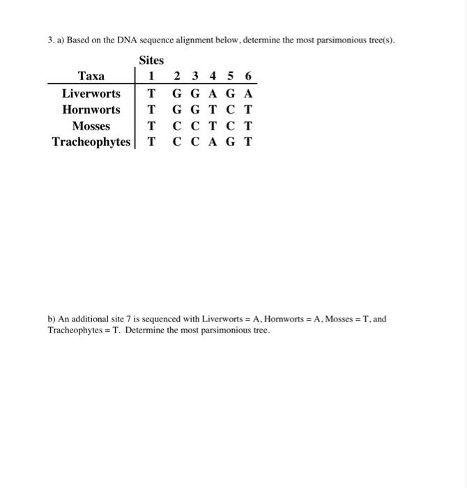 Solved 3. a) Based on the DNA sequence alignment below, | Chegg.com