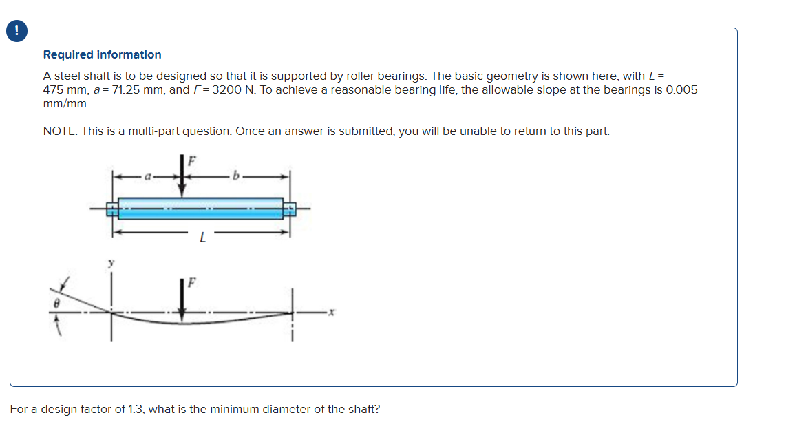 Solved Required informationA steel shaft is to be designed | Chegg.com