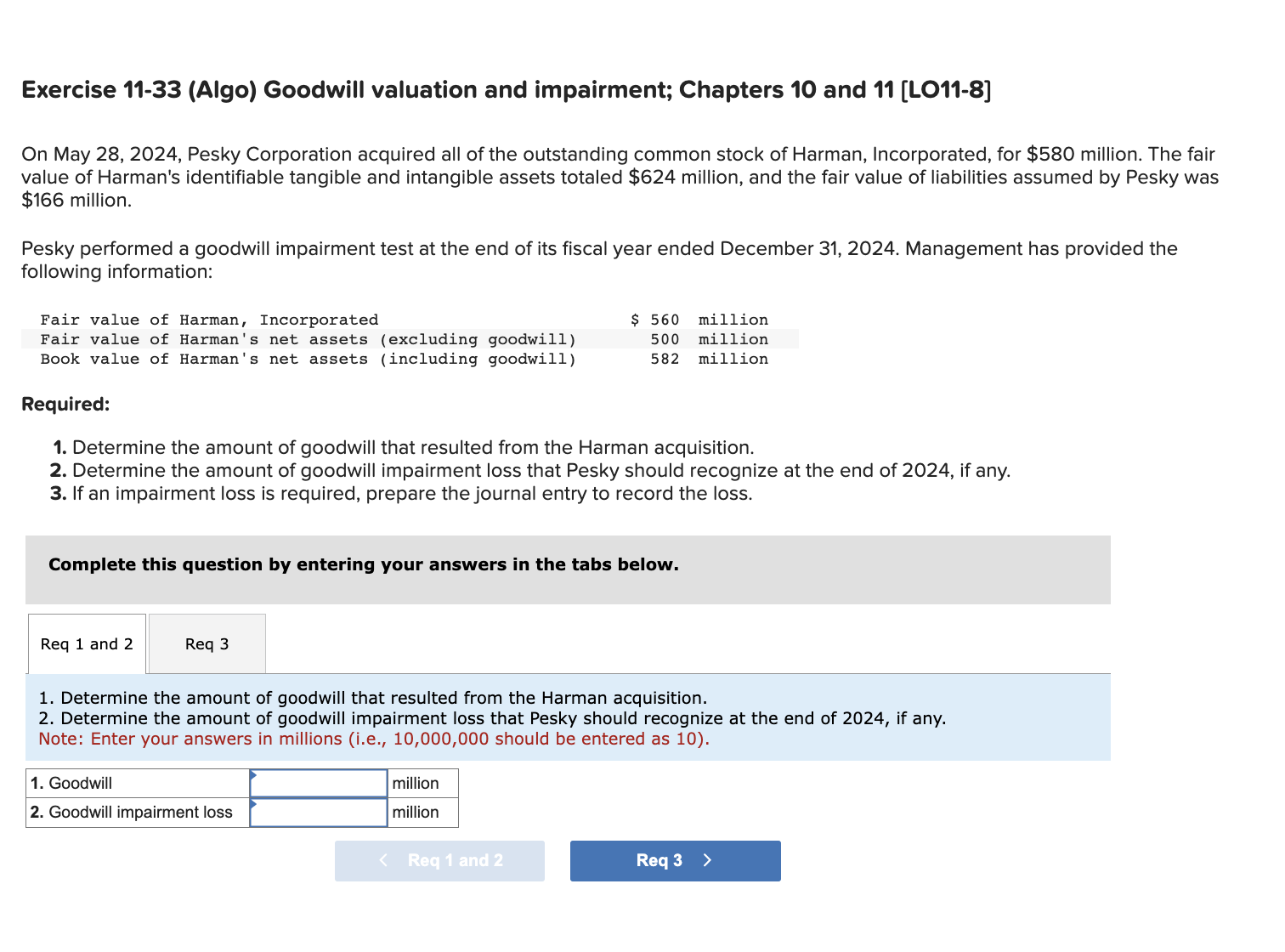 Solved Exercise 11-33 (Algo) ﻿Goodwill valuation and | Chegg.com
