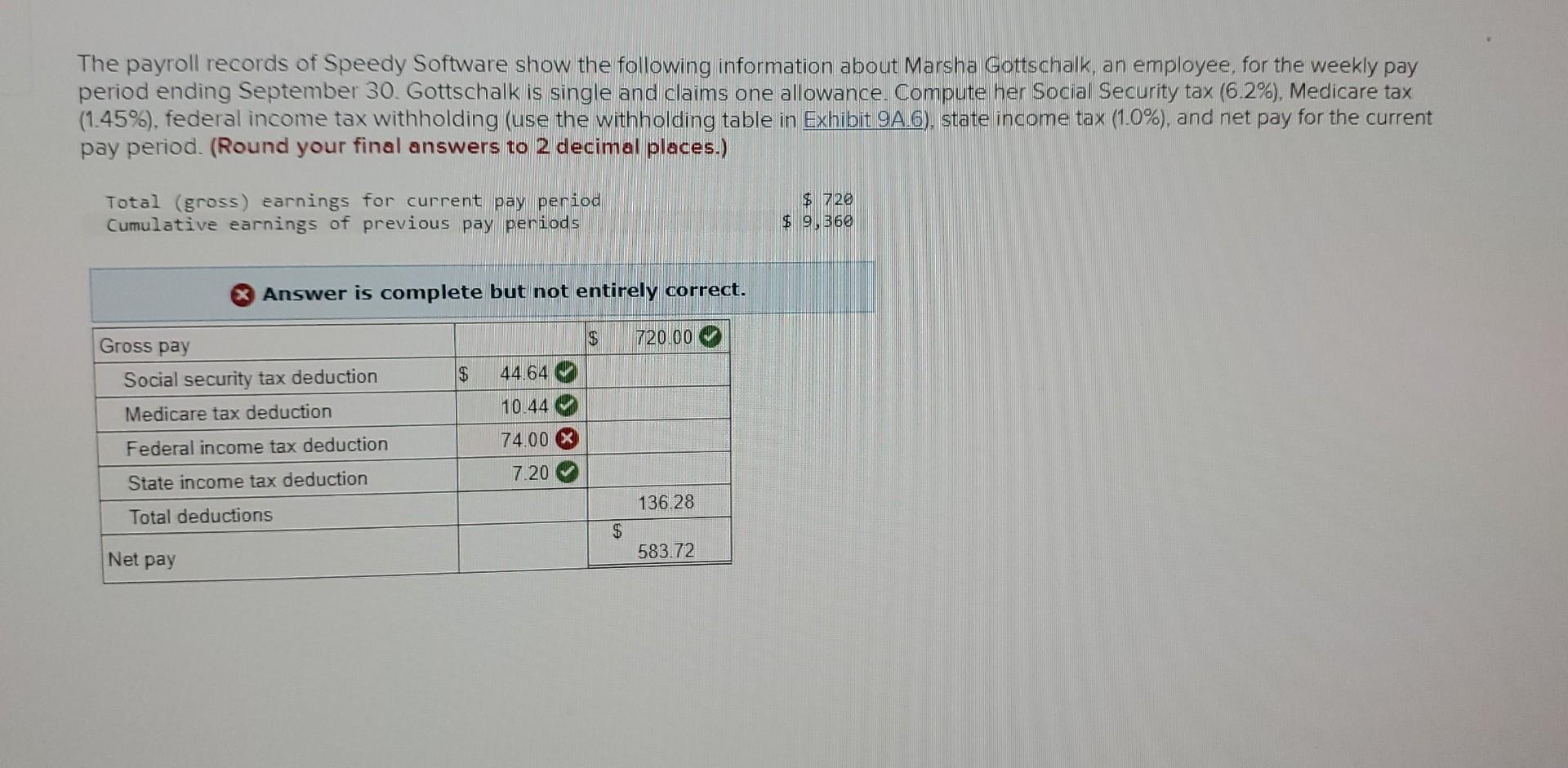 Solved The payroll records of Speedy Software show the | Chegg.com