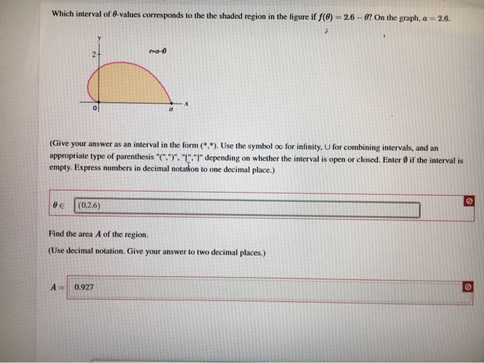 Solved Which interval of 8-values corresponds to the the | Chegg.com