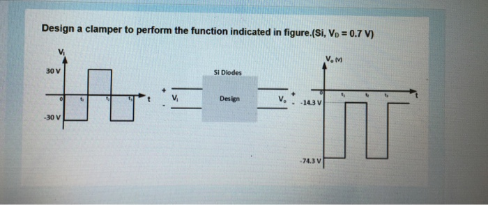 Solved Design a clamper to perform the function indicated in | Chegg.com