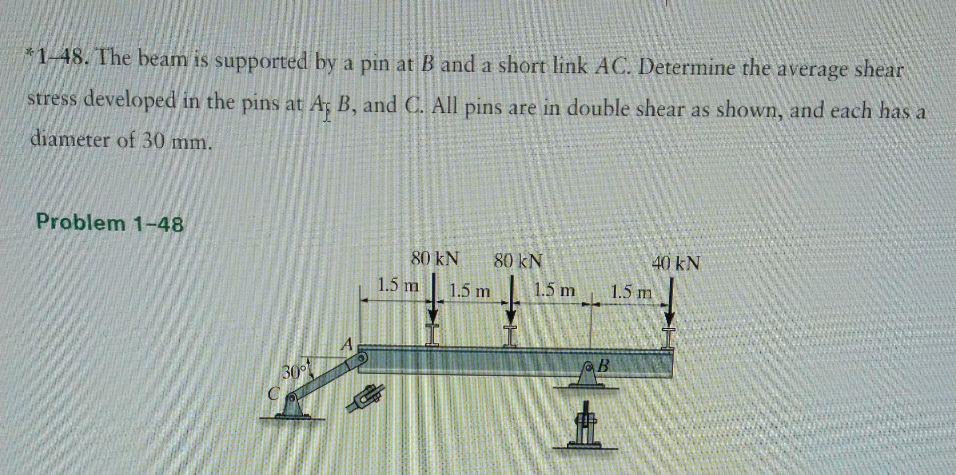 Solved "1-48. The beam is supported by a pin at B and a | Chegg.com