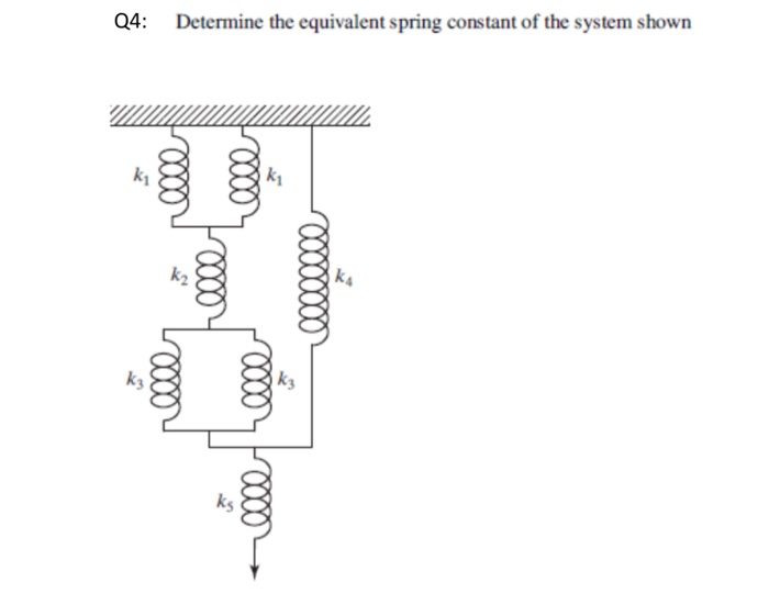 Solved Q4: Determine the equivalent spring constant of the | Chegg.com