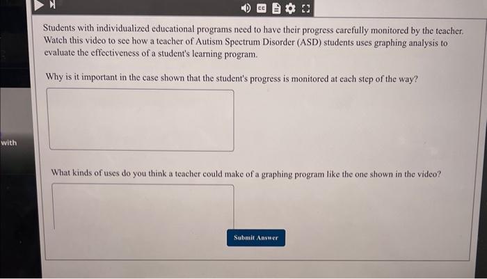 Solved Students with individualized educational programs | Chegg.com