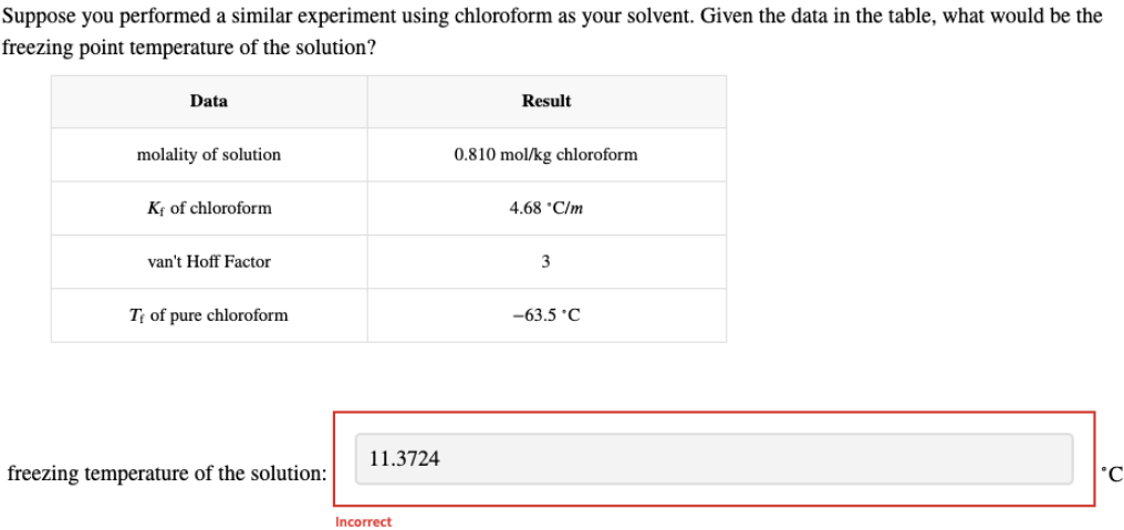 Solved Suppose You Performed A Similar Experiment Using