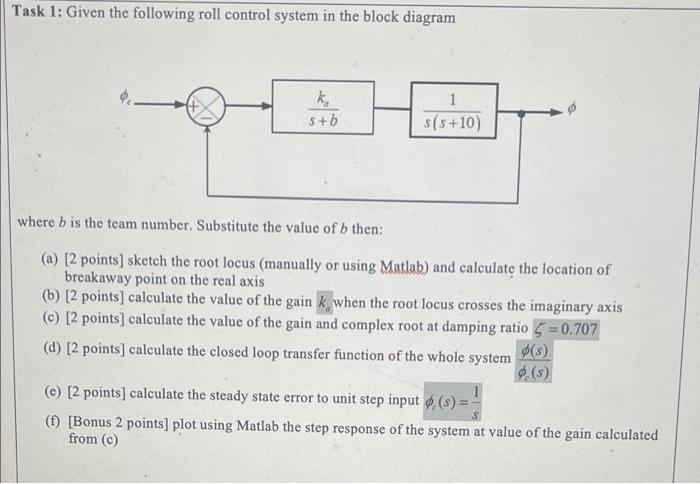 Solved Task 1: Given the following roll control system in | Chegg.com
