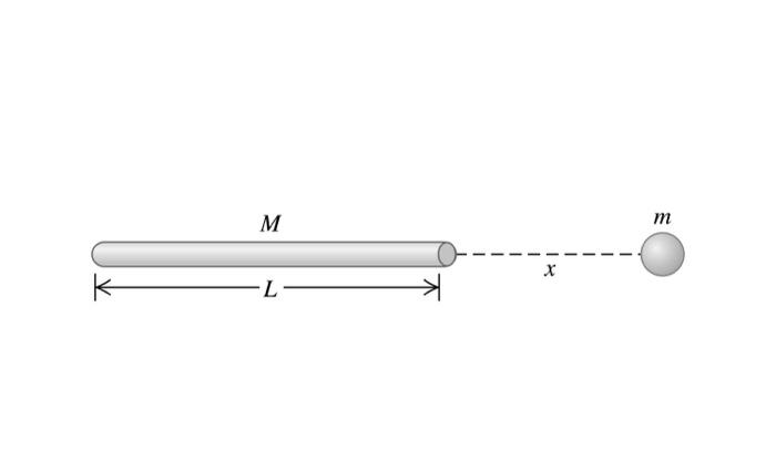 Solved could someone help me with this please A uniform | Chegg.com