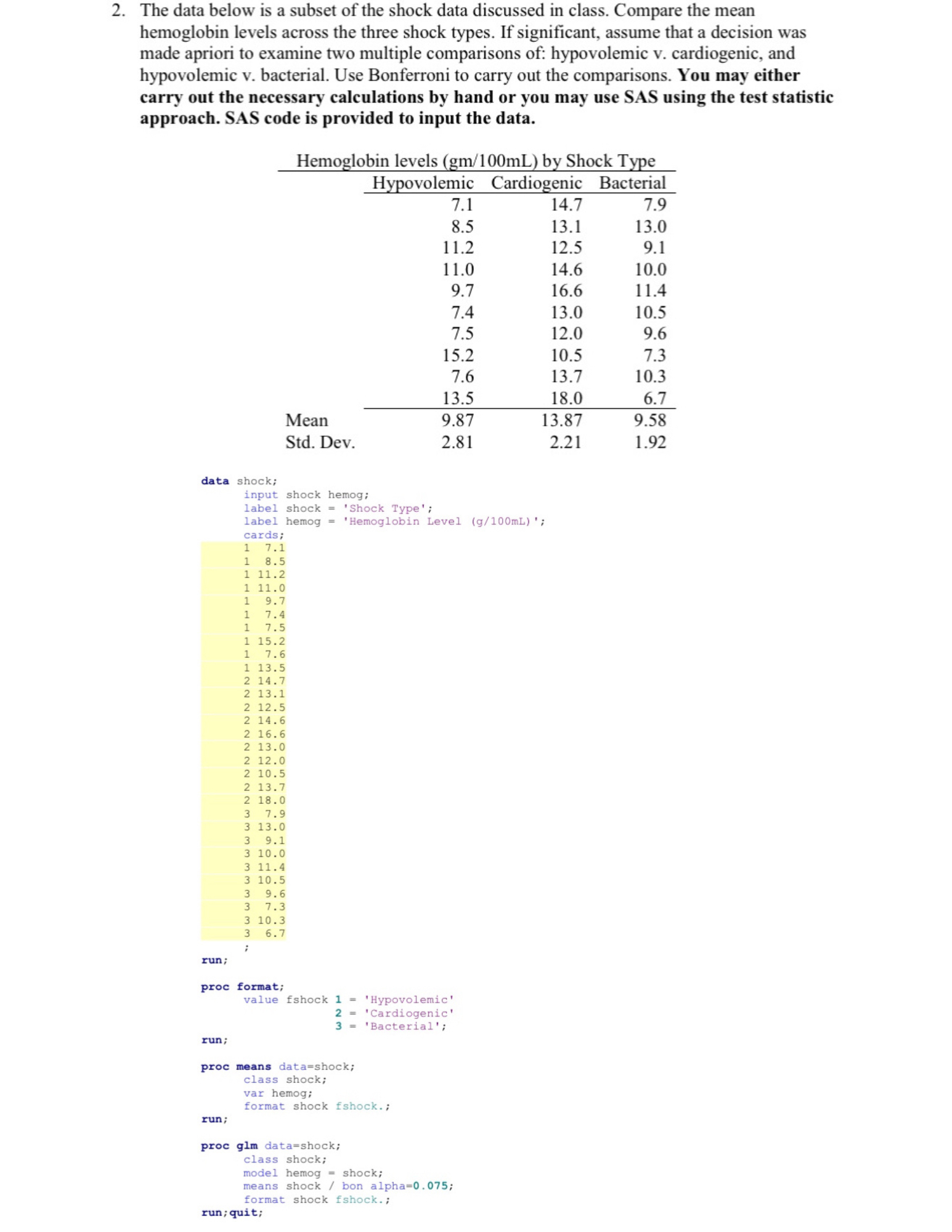 Solved The data below is a subset of the shock data | Chegg.com
