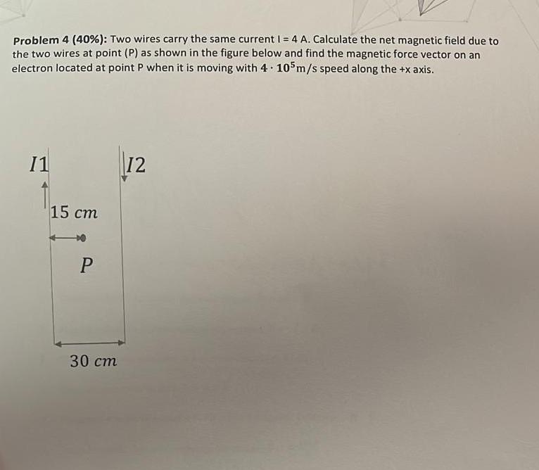 Solved Problem 2(20%) : Two very long parallel wires | Chegg.com