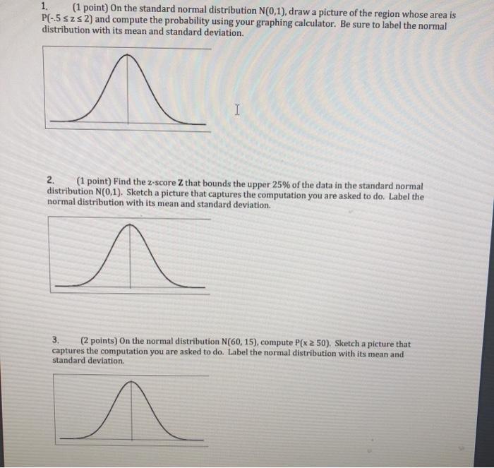 Solved 1. (1 point) On the standard normal distribution | Chegg.com