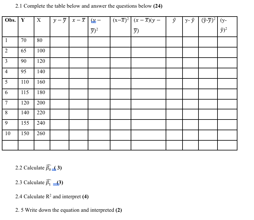 Solved 2.1 ﻿Complete the table below and answer the | Chegg.com